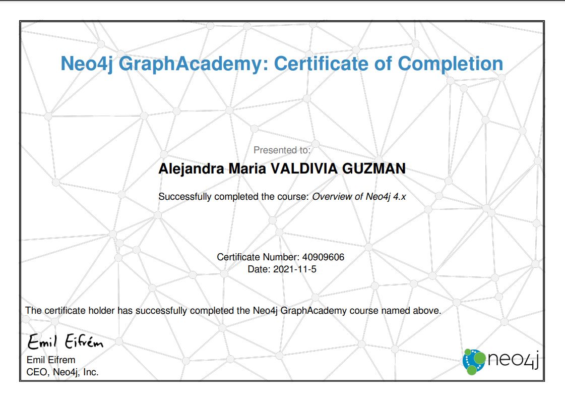 Alejandra Maria VALDIVIA GUZMAN posted on LinkedIn Alejandra Maria VALDIVIA GUZMAN posted on LinkedIn