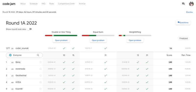 Sounak Majumder on LinkedIn: #google #codejam #coding #cp # ... Sounak Majumder on LinkedIn: #google #codejam #coding #cp # ...