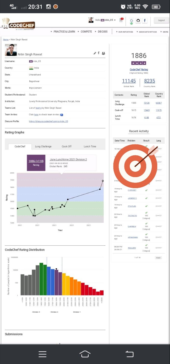 Nitin Singh Rawat on LinkedIn: #codechef #thankyou #growth #goals | 30 ... Nitin Singh Rawat on LinkedIn: #codechef #thankyou #growth #goals | 30 ...