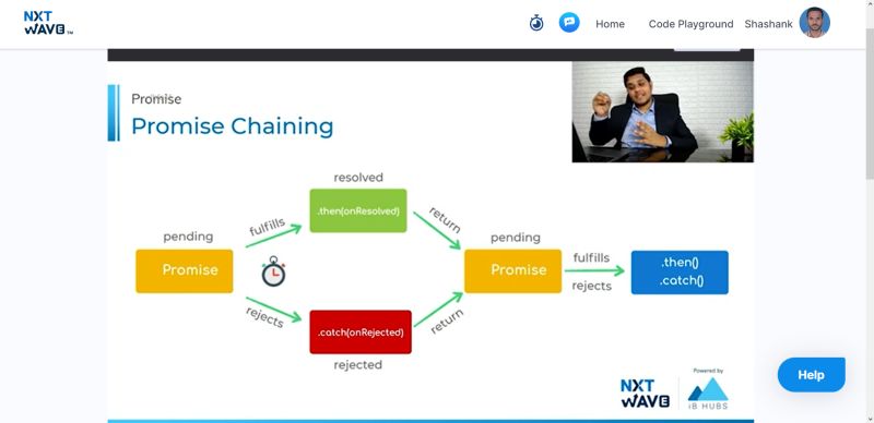 Shashank Nallagoti on LinkedIn: #day97 #ccbp #nxtwave #100daysofcode # ... Shashank Nallagoti on LinkedIn: #day97 #ccbp #nxtwave #100daysofcode # ...