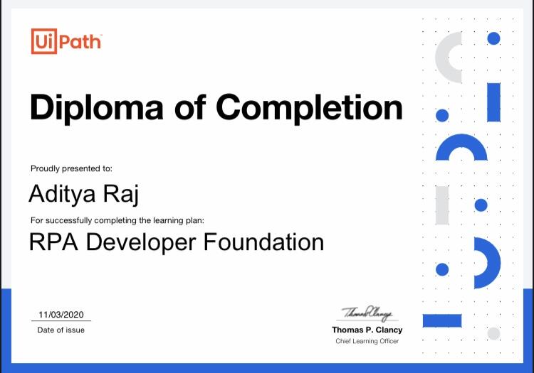 Aditya Raj on LinkedIn: Finally Completed successfully! Aditya Raj on LinkedIn: Finally Completed successfully!