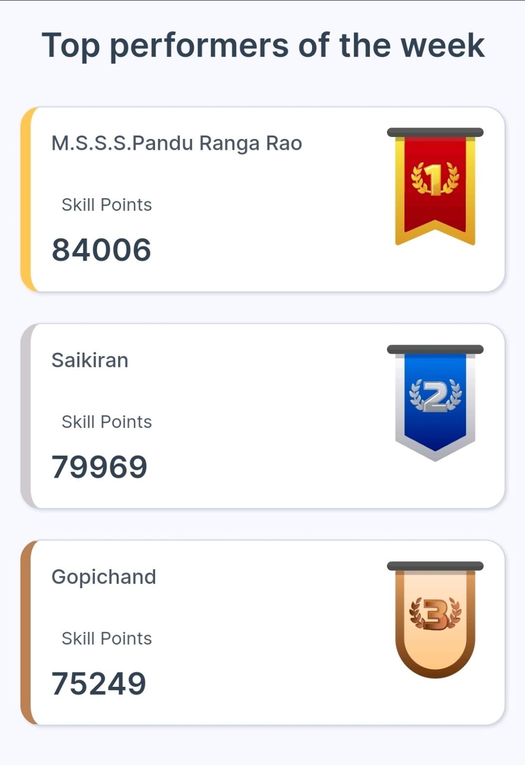 Saikiran Yeruvaka on LinkedIn: #ccbp #nxtwave #python #javascript #sql ... Saikiran Yeruvaka on LinkedIn: #ccbp #nxtwave #python #javascript #sql ...