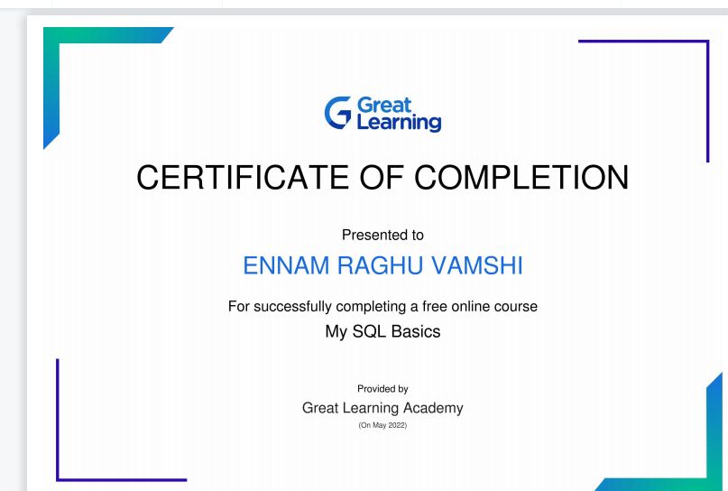 GREAT experience with GREAT learning. | ENNAM RAGHU VAMSHI GREAT experience with GREAT learning. | ENNAM RAGHU VAMSHI