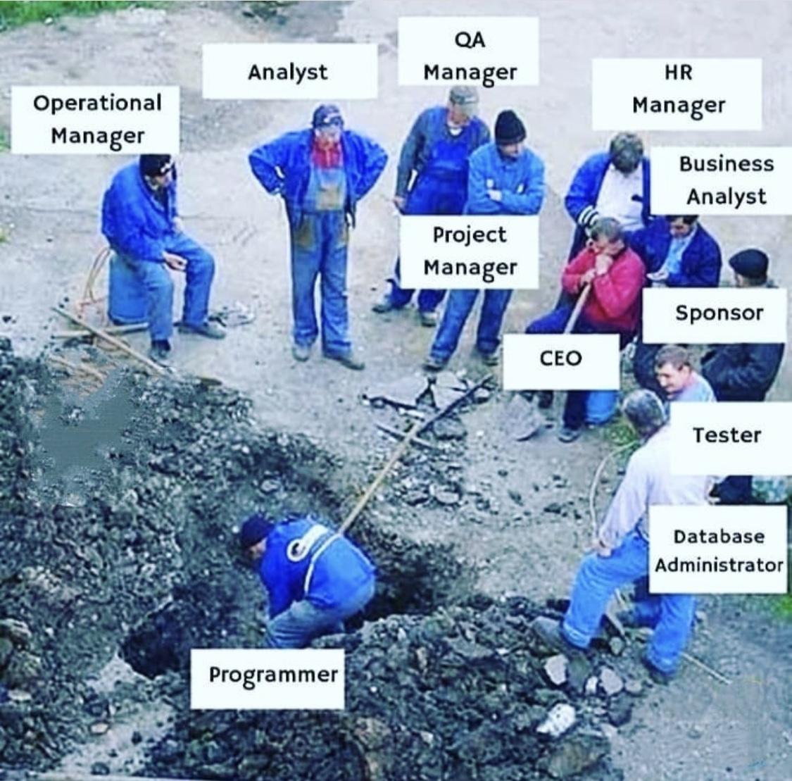 Qaisar Abbas posted on LinkedIn Qaisar Abbas posted on LinkedIn