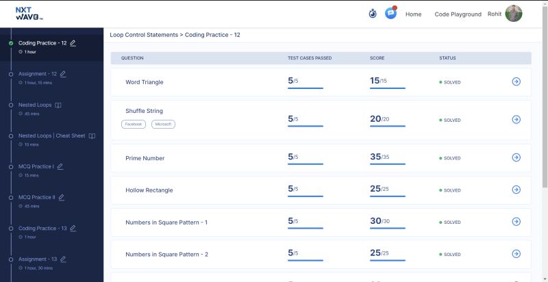 Rohit Mhetre on LinkedIn: #day30 #30daysofcodechallenge #ccbp #nxtwave ... Rohit Mhetre on LinkedIn: #day30 #30daysofcodechallenge #ccbp #nxtwave ...