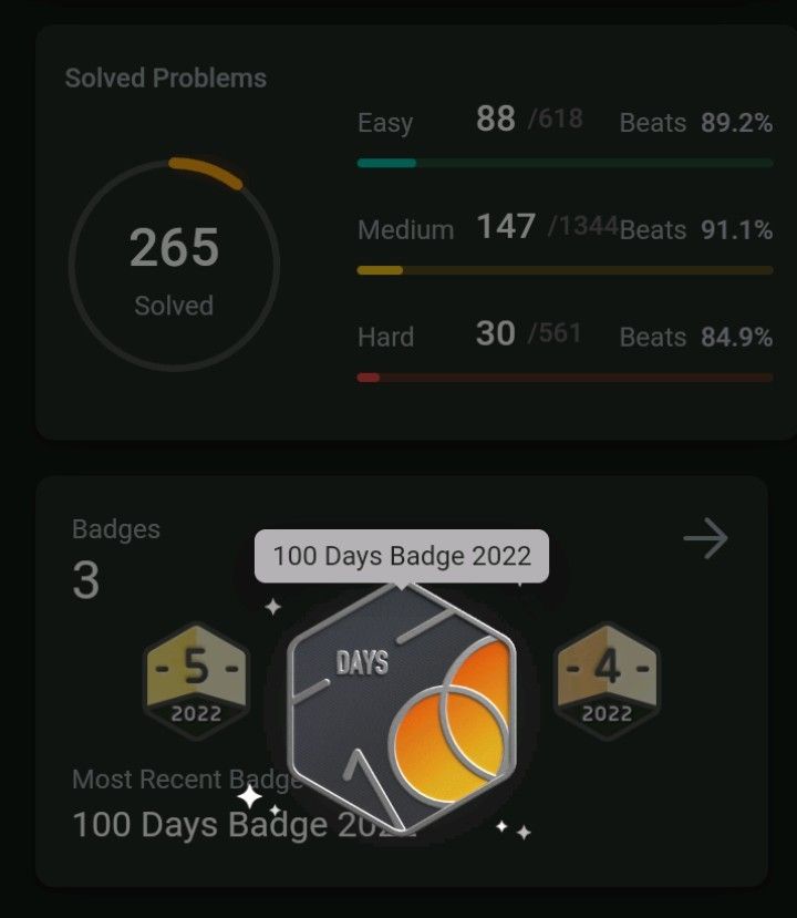 Muhammad Mehraj Hossain on LinkedIn: #leetcode #problemsolving Muhammad Mehraj Hossain on LinkedIn: #leetcode #problemsolving