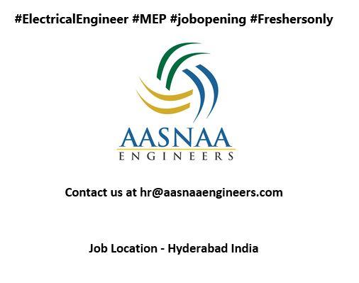 Mohd Zeeshan Khan posted on LinkedIn Mohd Zeeshan Khan posted on LinkedIn
