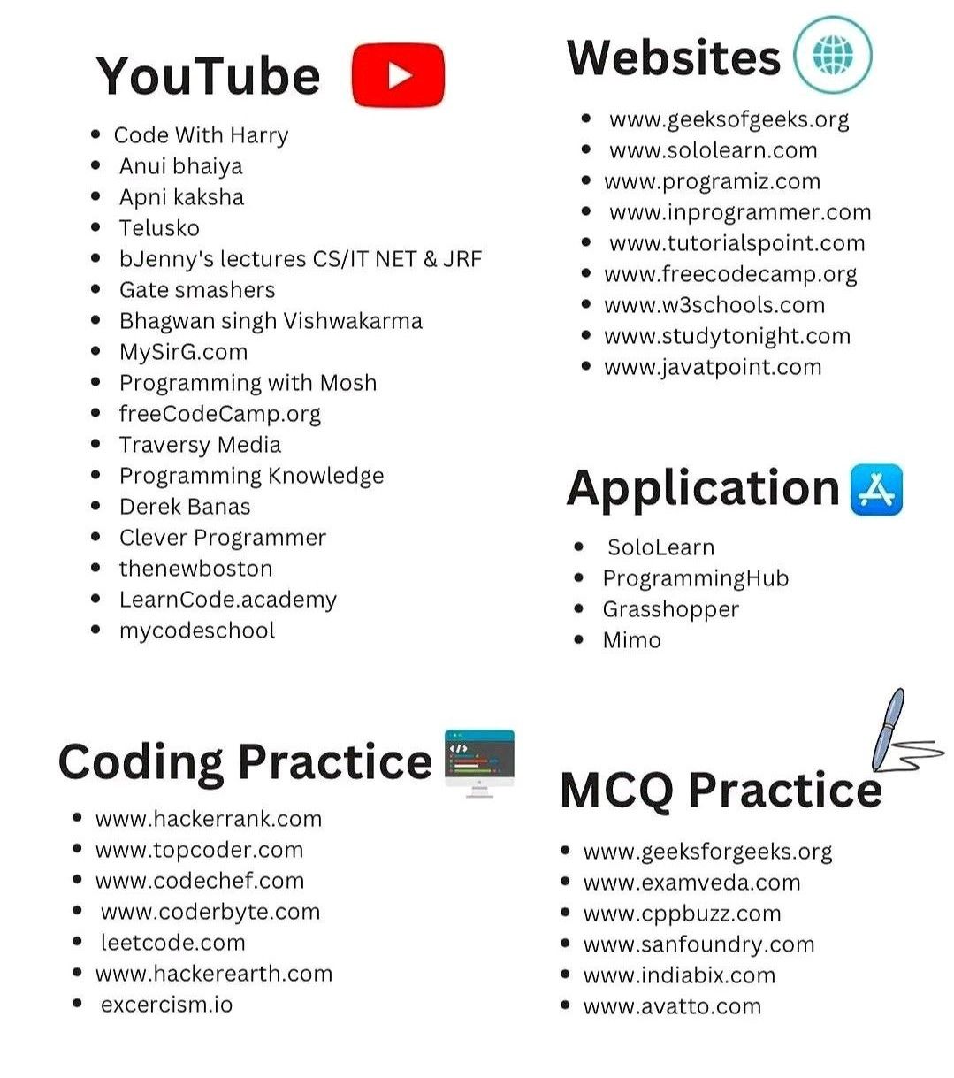 Rajesh Kumar on LinkedIn: #coding #programming #webdevelopment # ... Rajesh Kumar on LinkedIn: #coding #programming #webdevelopment # ...