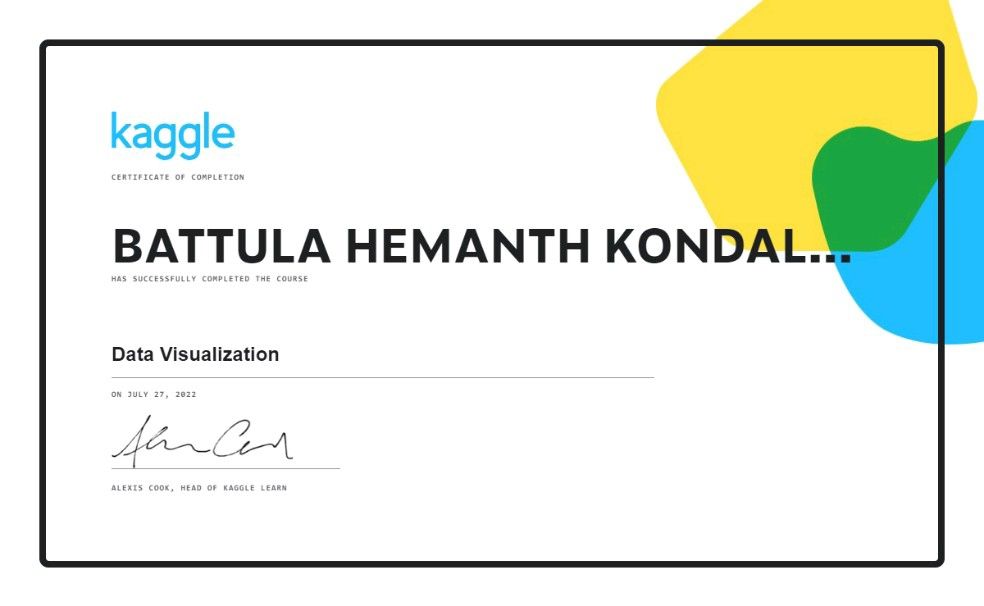 Hemanth Battula on LinkedIn: Hello everyone, I'm Battula Hemanth ... Hemanth Battula on LinkedIn: Hello everyone, I'm Battula Hemanth ...