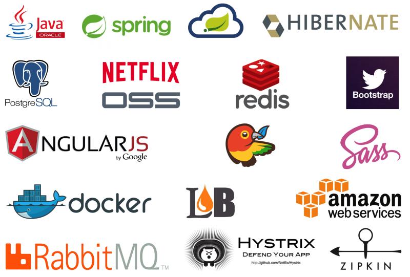 Abixen Systems on LinkedIn: Our MICROSERVICES-based solution has been ... Abixen Systems on LinkedIn: Our MICROSERVICES-based solution has been ...