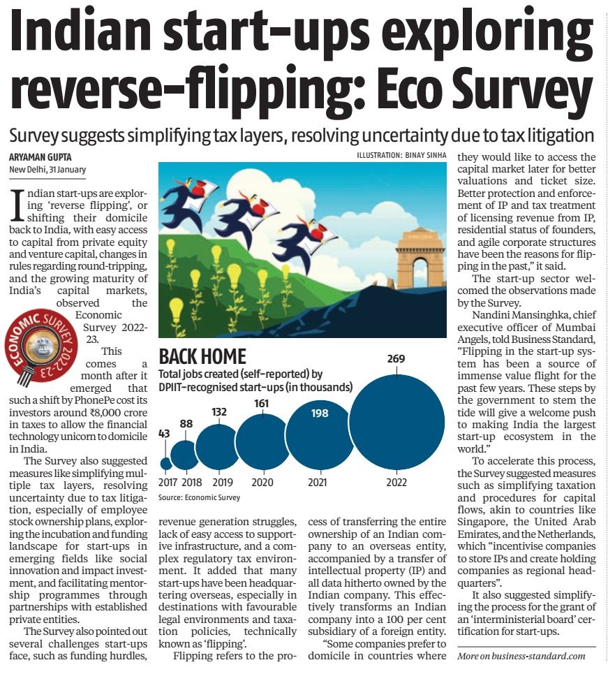 Singamala Sreedhar on LinkedIn: #reverse #flipping #buzzword # ... Singamala Sreedhar on LinkedIn: #reverse #flipping #buzzword # ...