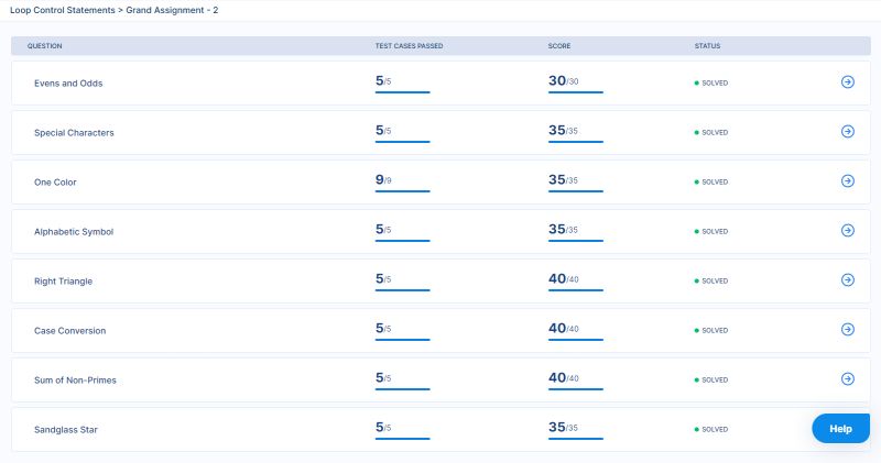 Balakrishna Reddy Danapana on LinkedIn: #day33 #python #nxtwave #ccbp # ... Balakrishna Reddy Danapana on LinkedIn: #day33 #python #nxtwave #ccbp # ...