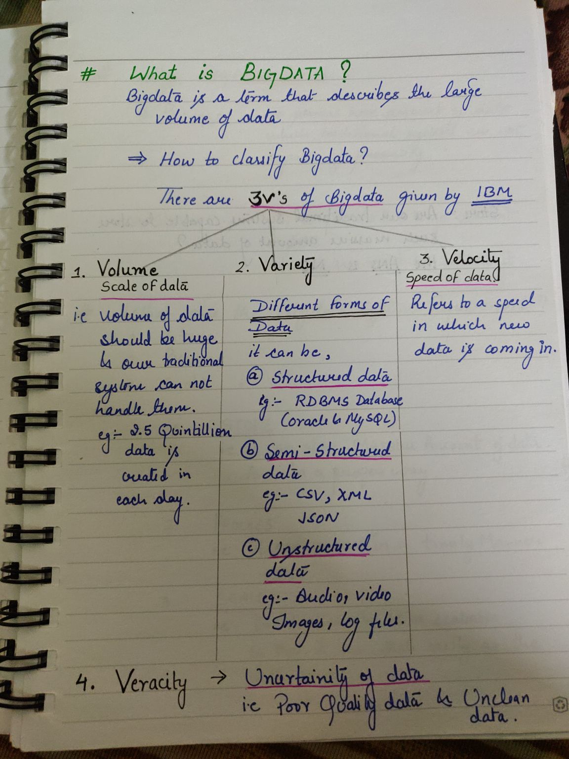 Kumar Deepak raj posted on LinkedIn Kumar Deepak raj posted on LinkedIn