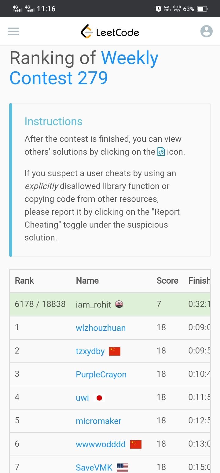 Rohit Kumar Srivastava on LinkedIn: #leetcode #dsa Rohit Kumar Srivastava on LinkedIn: #leetcode #dsa