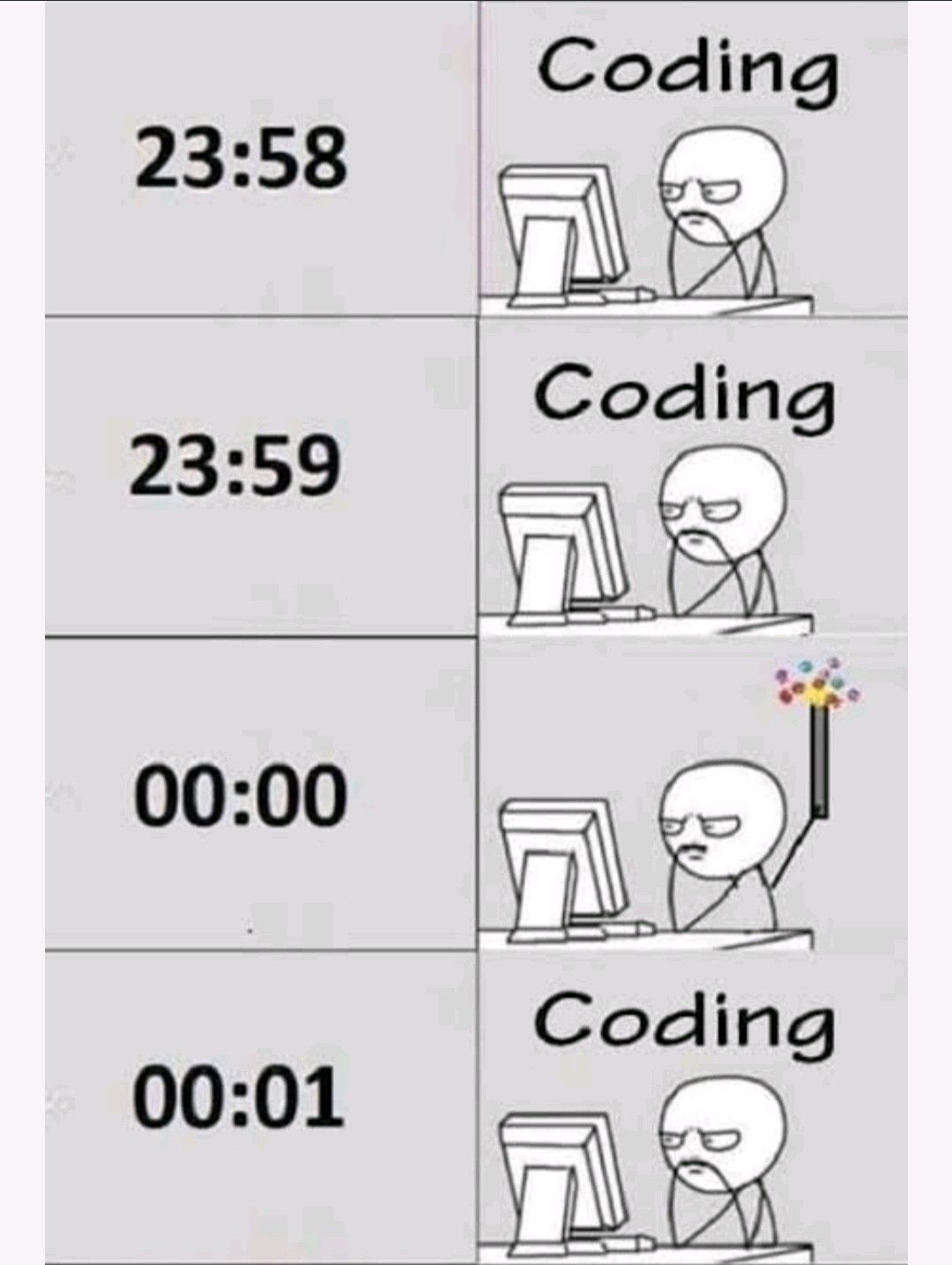 Joban Singh on LinkedIn: #coding #datastructres #programming #faang # ... Joban Singh on LinkedIn: #coding #datastructres #programming #faang # ...
