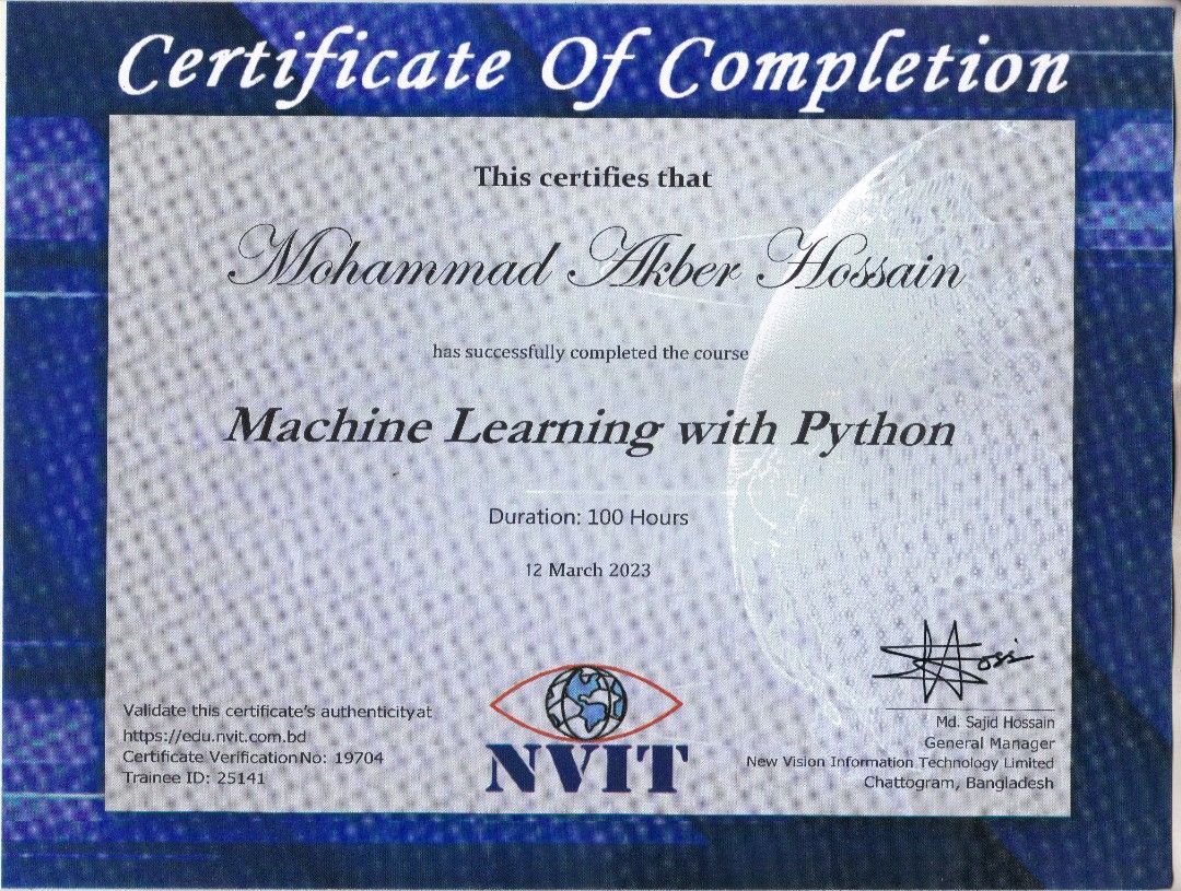 Mohammad Akber Hossain on LinkedIn: #machinelearning #pythonprogramming ... Mohammad Akber Hossain on LinkedIn: #machinelearning #pythonprogramming ...