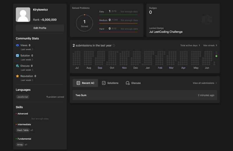 Robert Kirykowicz on LinkedIn: Solved my first LeetCode problem today ... Robert Kirykowicz on LinkedIn: Solved my first LeetCode problem today ...