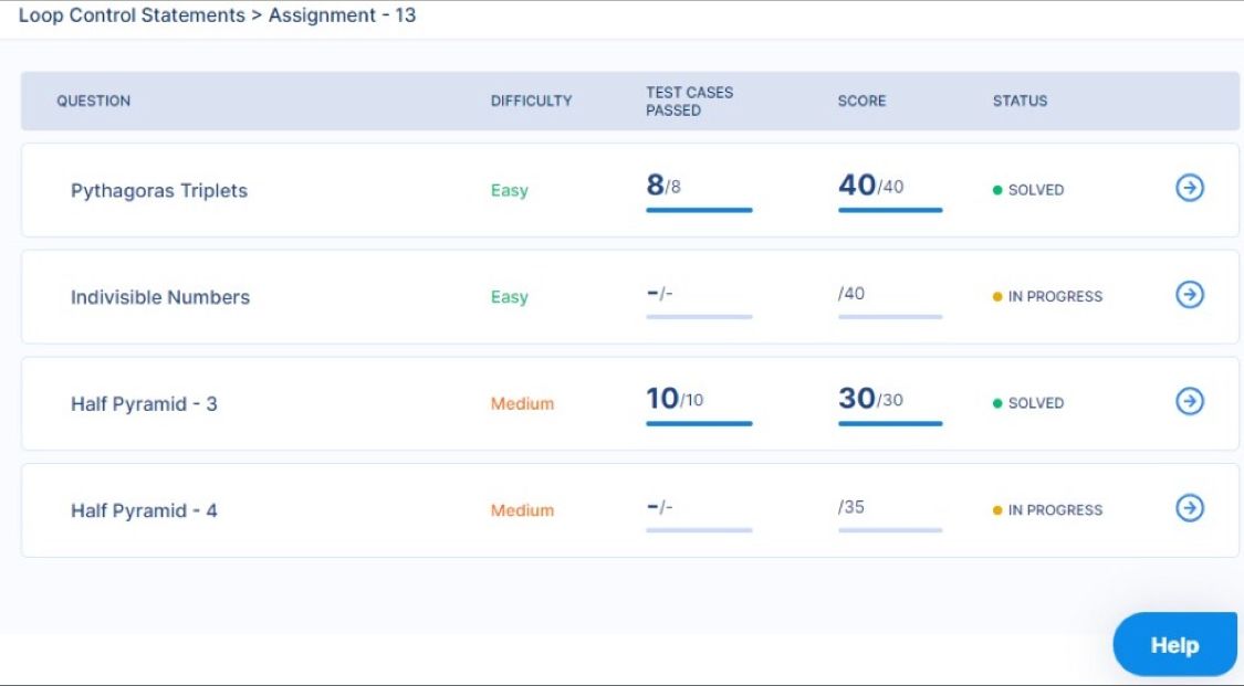 Soujanya Amrutham on LinkedIn: #day25 #30daysofcodechallenge #ccbp # ... Soujanya Amrutham on LinkedIn: #day25 #30daysofcodechallenge #ccbp # ...