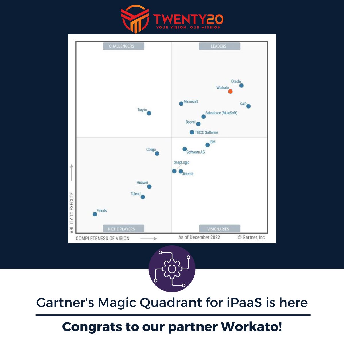 Twenty20 Systems on LinkedIn: #gartner #gartnermagicquadrant #workato # ... Twenty20 Systems on LinkedIn: #gartner #gartnermagicquadrant #workato # ...