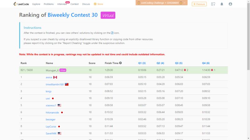 Murugan K on LinkedIn: #100daysofcontests #100daysofcontest #leetcode ... Murugan K on LinkedIn: #100daysofcontests #100daysofcontest #leetcode ...