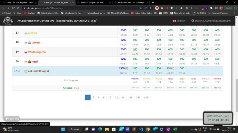 Participated in @AtCoder Beginner contest 291 and was able to secure ... Participated in @AtCoder Beginner contest 291 and was able to secure ...