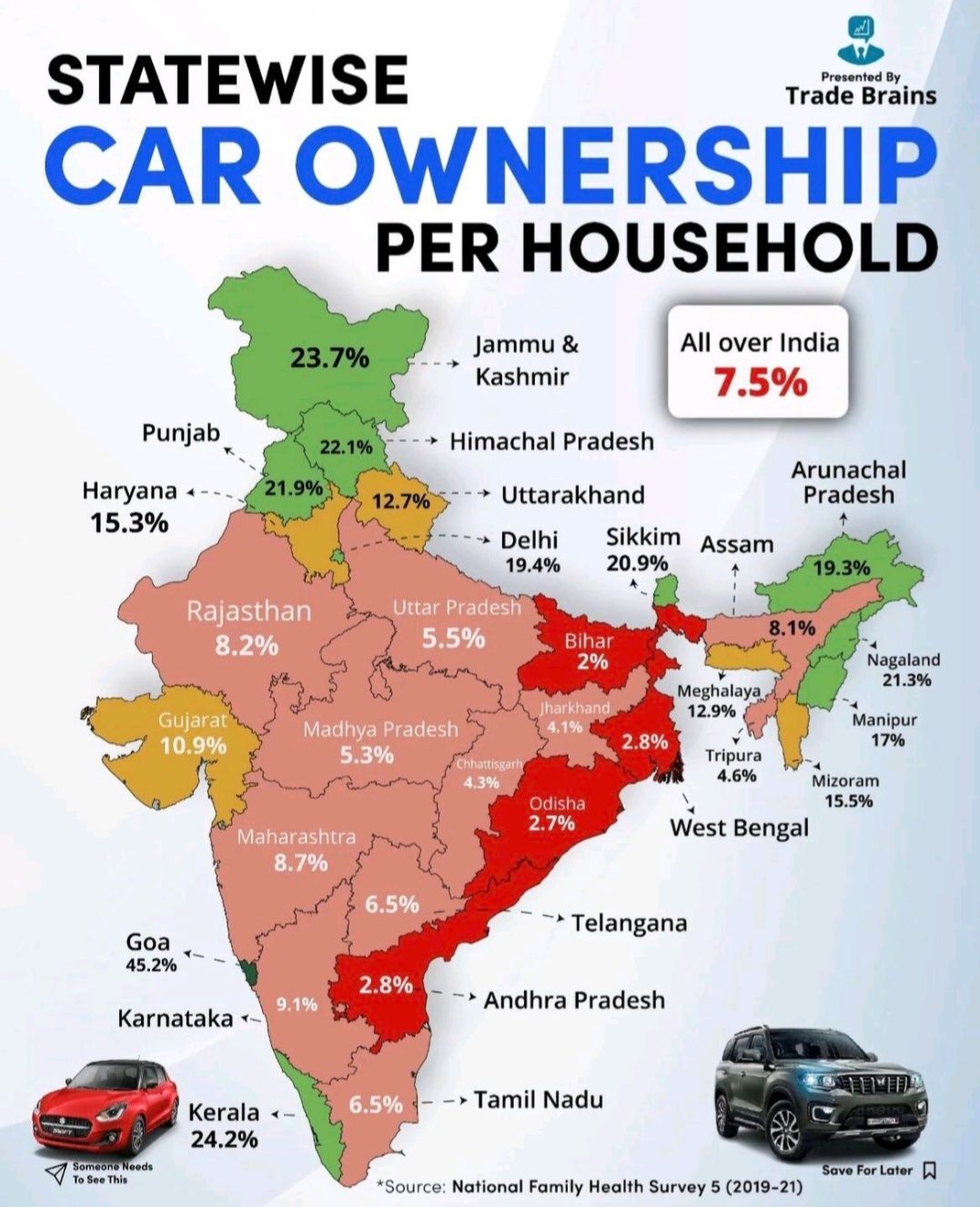 Parthiban G posted on LinkedIn Parthiban G posted on LinkedIn