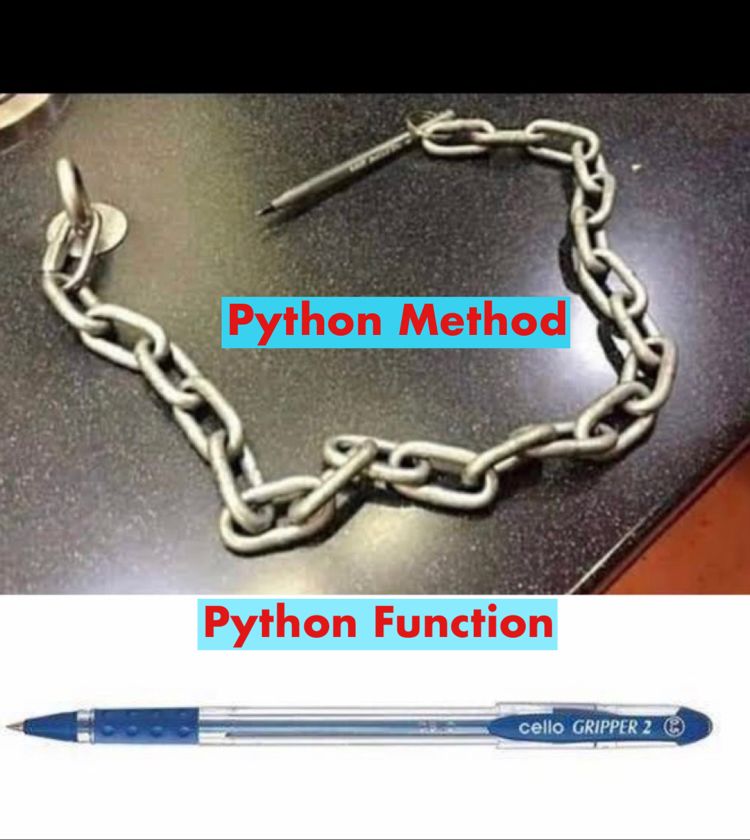 Vijay Vankayalapati on LinkedIn: #python #pyspark #pandas #oopsconcepts Vijay Vankayalapati on LinkedIn: #python #pyspark #pandas #oopsconcepts