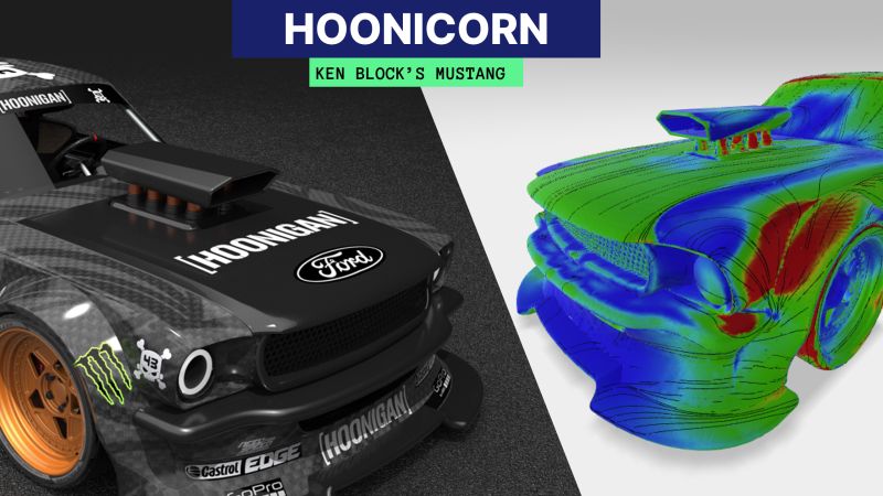 Wouter Remmerie 🏁 on LinkedIn: #drifting #aerodynamics | 28 comments Wouter Remmerie 🏁 on LinkedIn: #drifting #aerodynamics | 28 comments