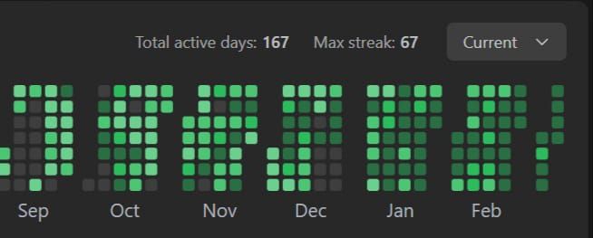#connections #green #gfg #leetcode #codingninjas #codechef #codeforces ... #connections #green #gfg #leetcode #codingninjas #codechef #codeforces ...