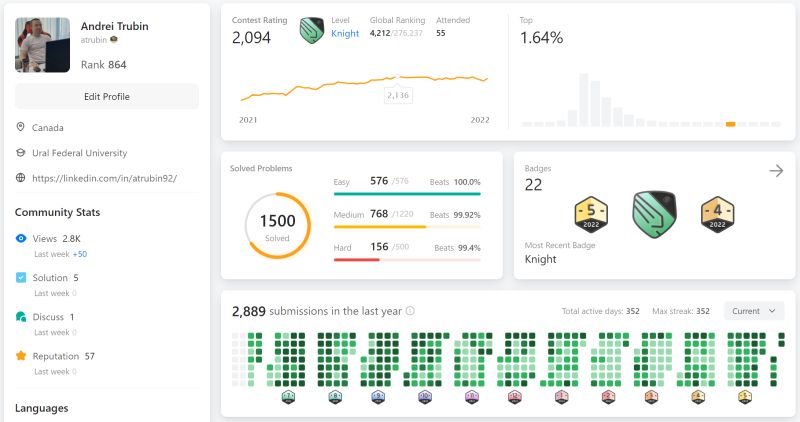 Andrei Trubin on LinkedIn: #leetcode #algorithms | 18 comments Andrei Trubin on LinkedIn: #leetcode #algorithms | 18 comments