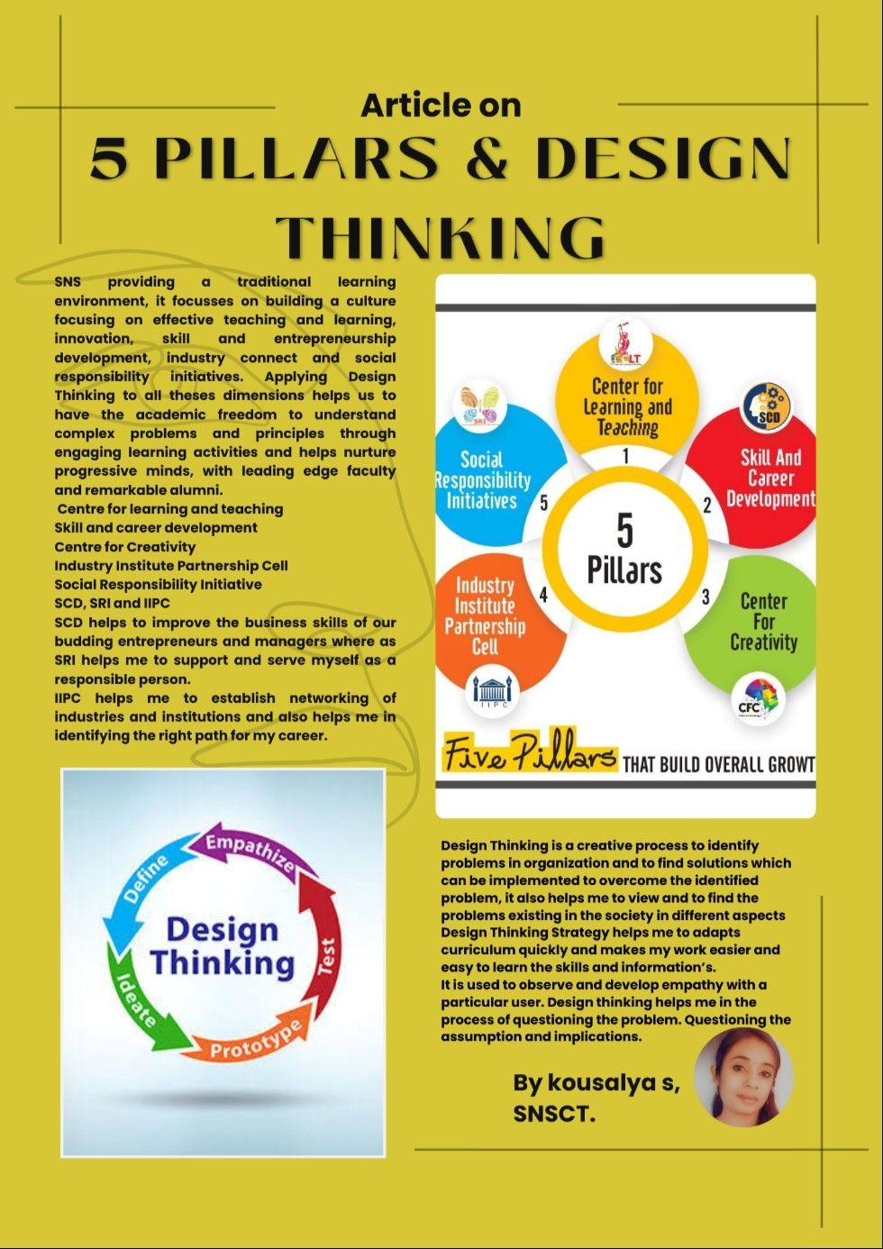 Kousalya S on LinkedIn: #designthinking #snsinstitutions #snsct Kousalya S on LinkedIn: #designthinking #snsinstitutions #snsct