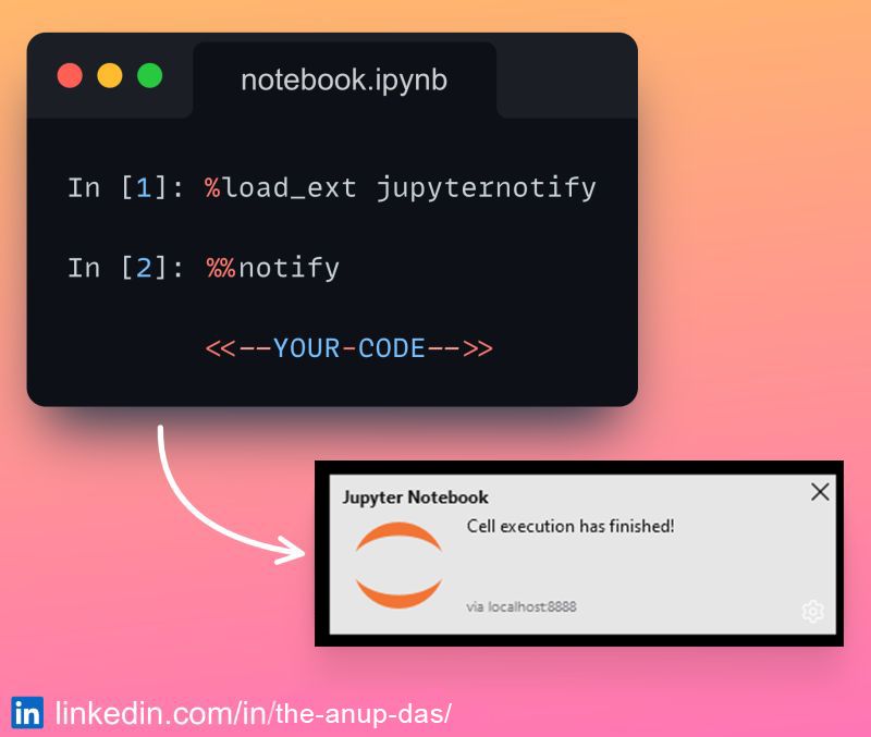 Sometimes after running some code in a Jupyter cell, it takes some time ... Sometimes after running some code in a Jupyter cell, it takes some time ...