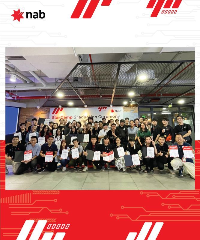 𝐂𝐨𝐧𝐠𝐫𝐚𝐭𝐮𝐥𝐚𝐭𝐢𝐨𝐧𝐬 𝐭𝐨 𝐨𝐮𝐫 𝐟𝐮𝐭𝐮𝐫𝐞 𝐭𝐞𝐜𝐡 𝐒𝐭𝐚𝐫𝐬!!! | Thanh (Rosie) Truong Ngoc 𝐂𝐨𝐧𝐠𝐫𝐚𝐭𝐮𝐥𝐚𝐭𝐢𝐨𝐧𝐬 𝐭𝐨 𝐨𝐮𝐫 𝐟𝐮𝐭𝐮𝐫𝐞 𝐭𝐞𝐜𝐡 𝐒𝐭𝐚𝐫𝐬!!! | Thanh (Rosie) Truong Ngoc