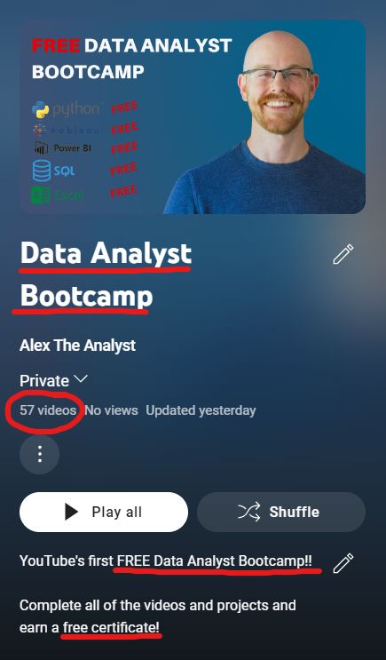 Talha Ashfaq on LinkedIn: #data #dataanalysis #learningeveryday Talha Ashfaq on LinkedIn: #data #dataanalysis #learningeveryday