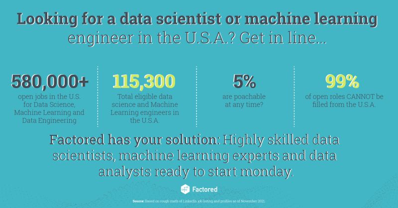 #ai #datascience #machinelearning #dataengineering #dataanalytics ... #ai #datascience #machinelearning #dataengineering #dataanalytics ...