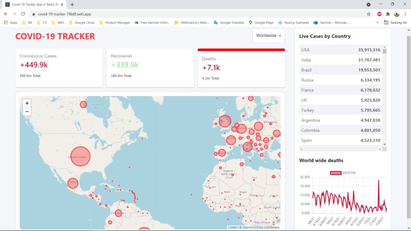 Deepak Sharma on LinkedIn: #reactjs #chartjs #reactleafletjs #css # ... Deepak Sharma on LinkedIn: #reactjs #chartjs #reactleafletjs #css # ...