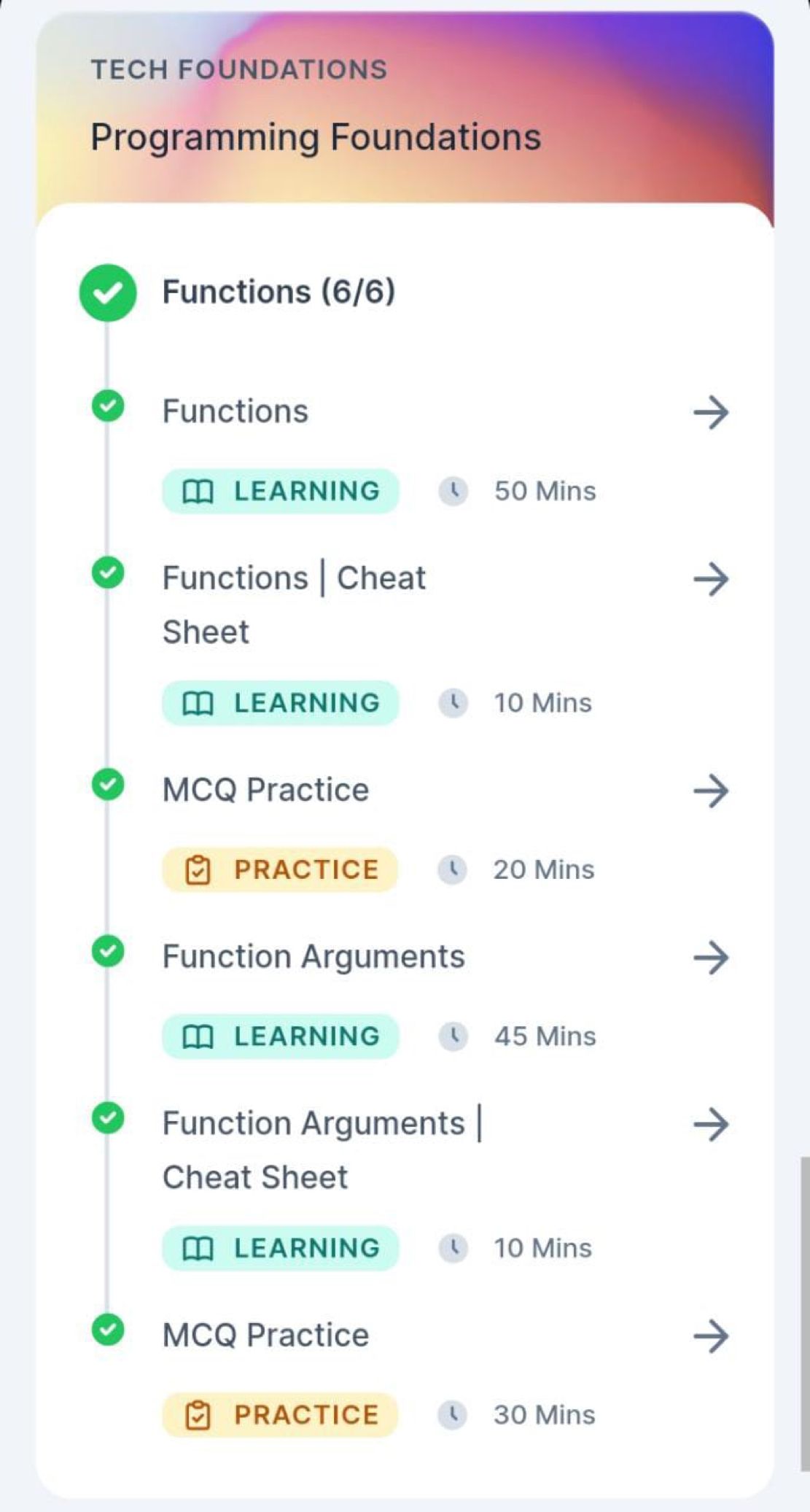 Anuradha Akula on LinkedIn: #day29 #30daysofcodechallenge #ccbpian # ... Anuradha Akula on LinkedIn: #day29 #30daysofcodechallenge #ccbpian # ...