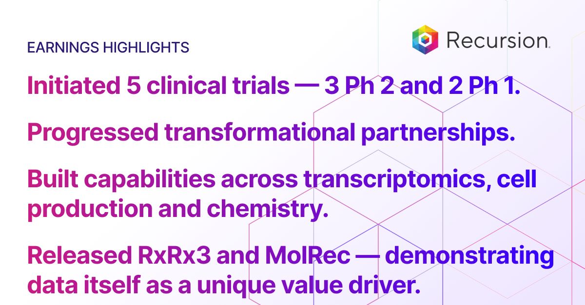 Recursion on LinkedIn: #biotech #techbio #ai #drugdiscovery #data # ... Recursion on LinkedIn: #biotech #techbio #ai #drugdiscovery #data # ...