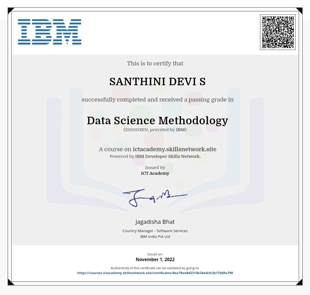 Santhini Devi S on LinkedIn: #ibm #ibmdeveloperskillsnetwork Santhini Devi S on LinkedIn: #ibm #ibmdeveloperskillsnetwork