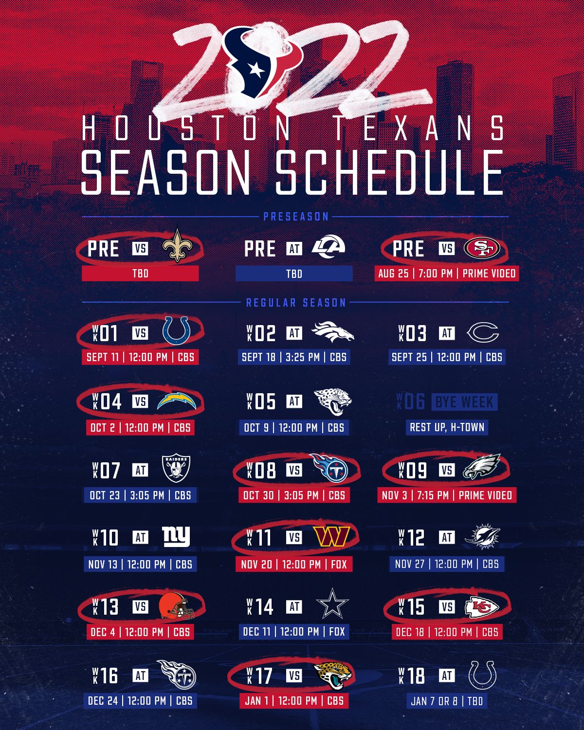 Stephen Guttadauro on LinkedIn: Extremely excited for this season to ... Stephen Guttadauro on LinkedIn: Extremely excited for this season to ...