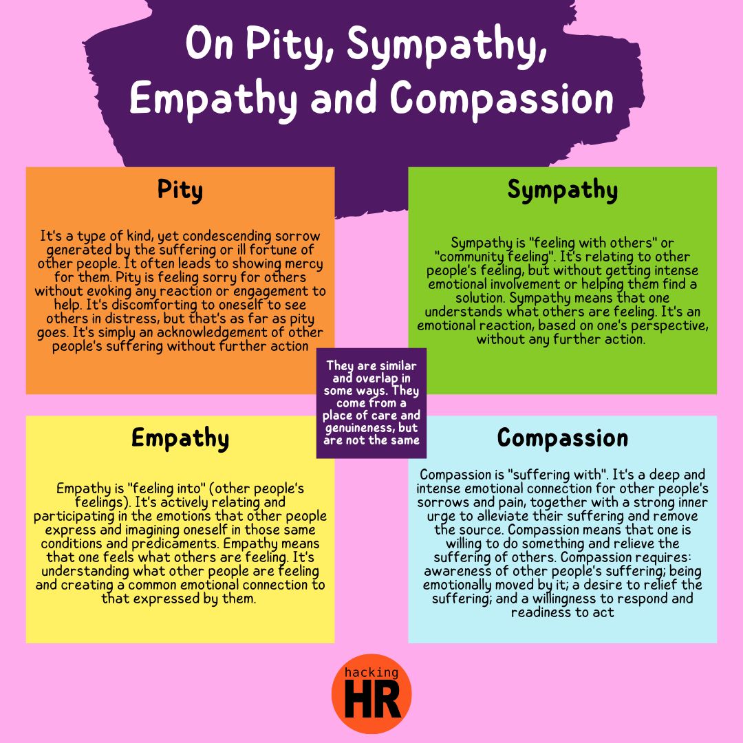 Hacking HR on LinkedIn: #empathy #compassion #hackinghr Hacking HR on LinkedIn: #empathy #compassion #hackinghr