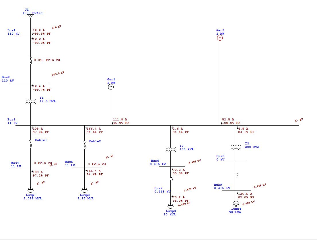 Engr amzad hossain on LinkedIn: Load Flow Analysis with Power factor ... Engr amzad hossain on LinkedIn: Load Flow Analysis with Power factor ...