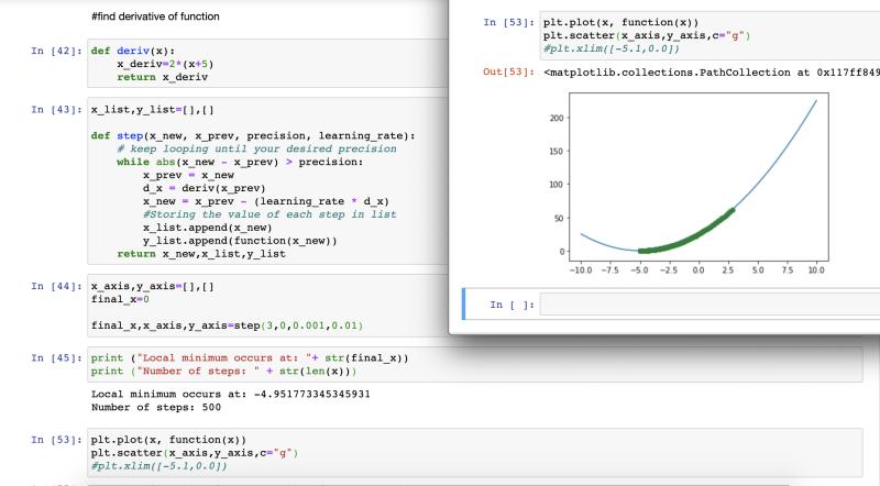 Suraj Choudhary on LinkedIn: #dailycoding #python #datascience # ... Suraj Choudhary on LinkedIn: #dailycoding #python #datascience # ...