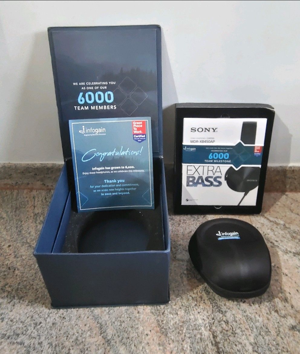 Tejashree C N on LinkedIn: #infogain #6000milestone #team #thankyou Tejashree C N on LinkedIn: #infogain #6000milestone #team #thankyou