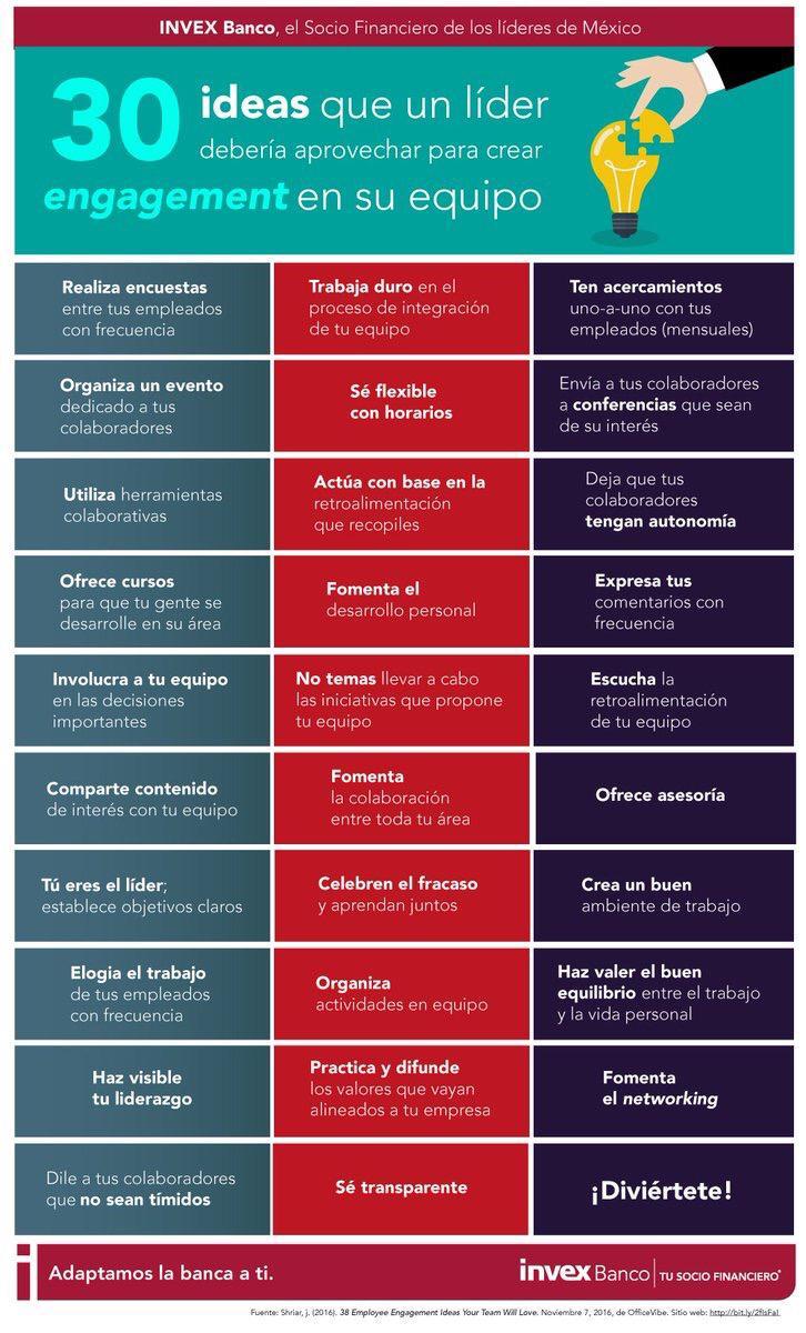 Jose Luis Gonzalez Sanchez posted on LinkedIn Jose Luis Gonzalez Sanchez posted on LinkedIn