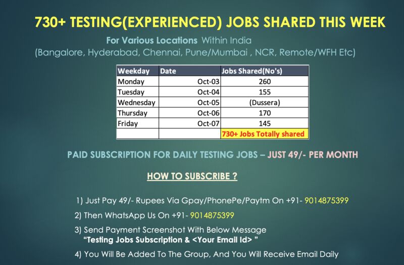 Apurva Bonagiri on LinkedIn: #testing #selenium #automation # ... Apurva Bonagiri on LinkedIn: #testing #selenium #automation # ...