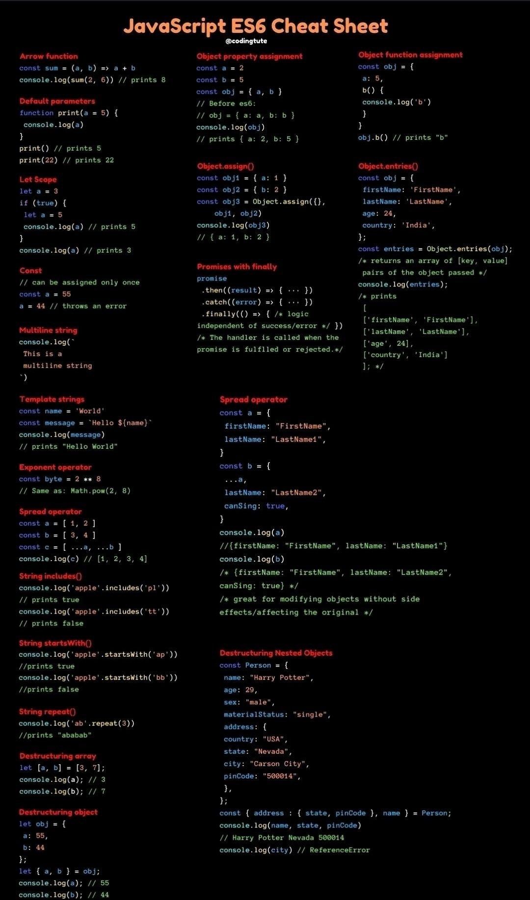 SANKARAM DAS on LinkedIn: #js #jsdeveloper SANKARAM DAS on LinkedIn: #js #jsdeveloper
