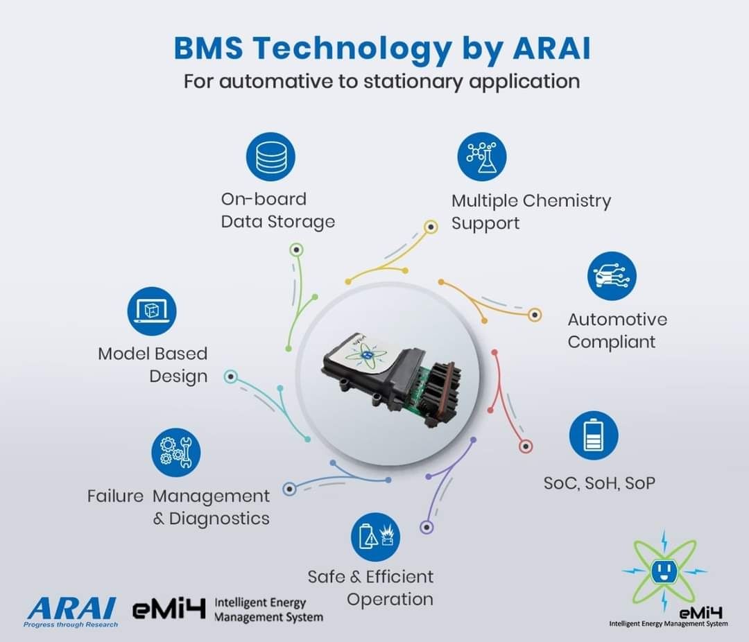 Ayush Pratap Singh posted on LinkedIn Ayush Pratap Singh posted on LinkedIn