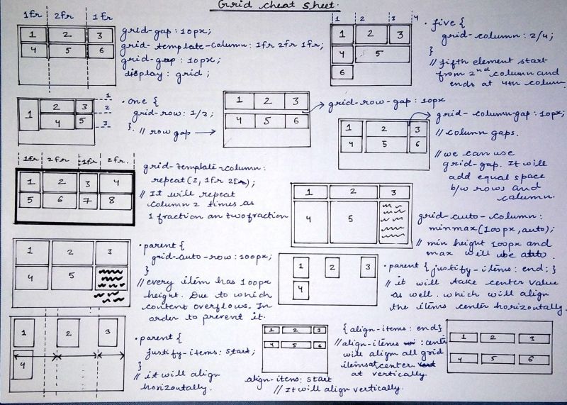 Wajahat Mubashir on LinkedIn: #html #css #javascript #frontenddev # ... Wajahat Mubashir on LinkedIn: #html #css #javascript #frontenddev # ...