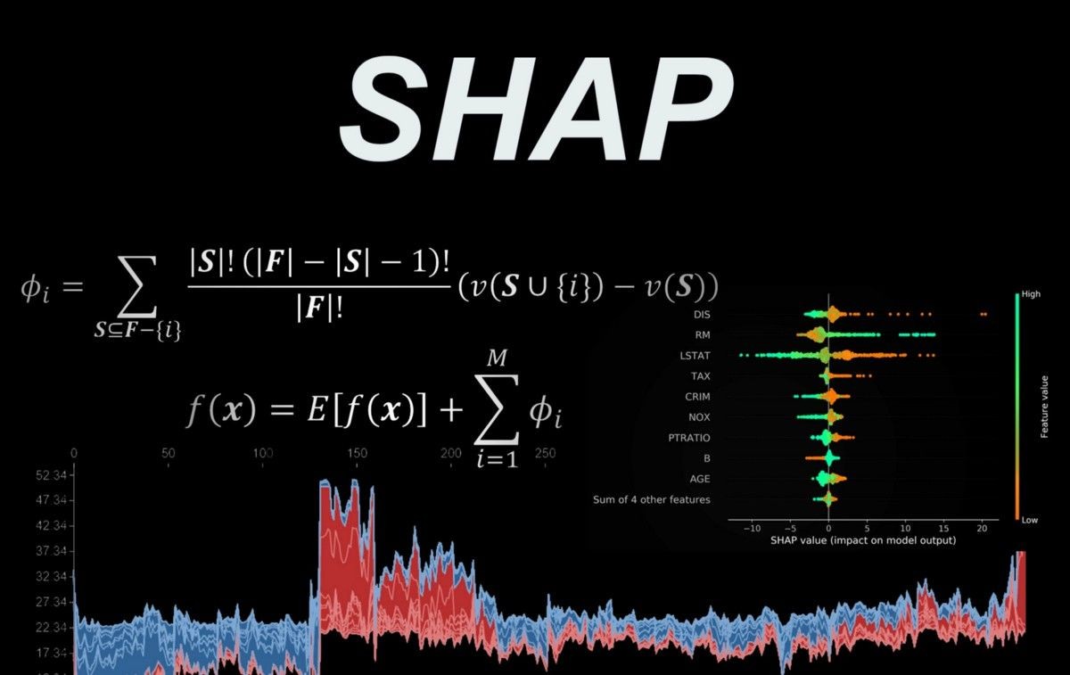 Towards Data Science on LinkedIn: Introduction to SHAP Values and their ... Towards Data Science on LinkedIn: Introduction to SHAP Values and their ...